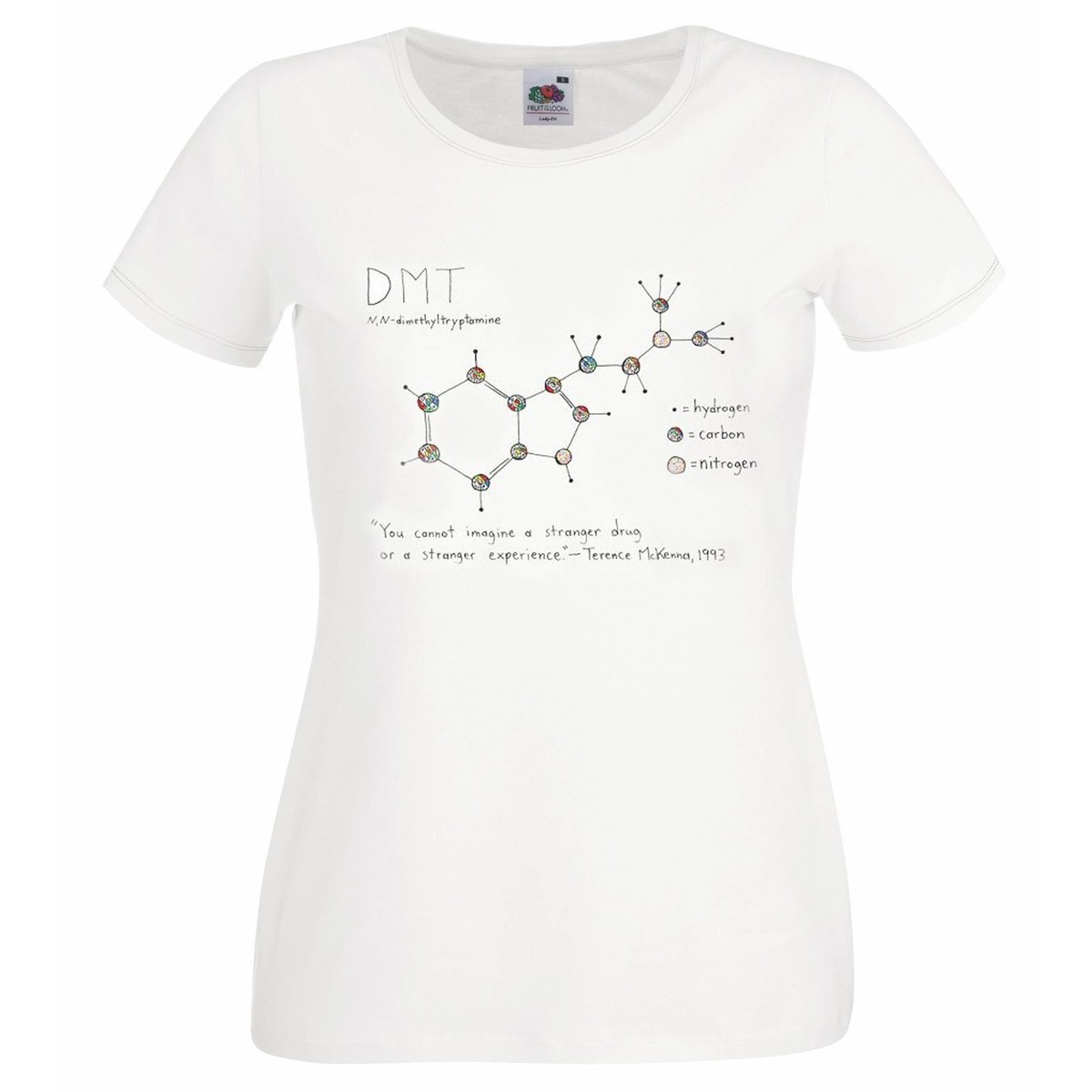 Dmt Molekyl Kunst Spirit Molecule | DMT Art | Ayjay Visionary Artist