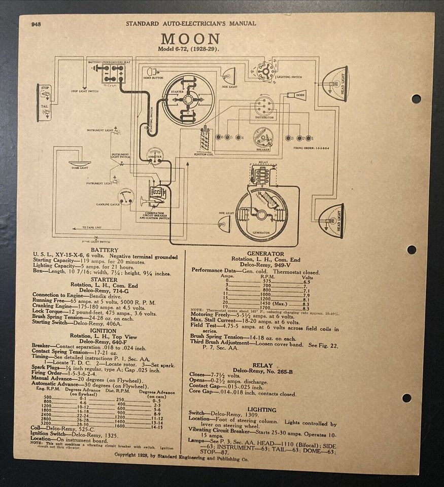 Auto Electrician Schematic 1928 Marmon Model New 78 1928-29 Moon Model ...