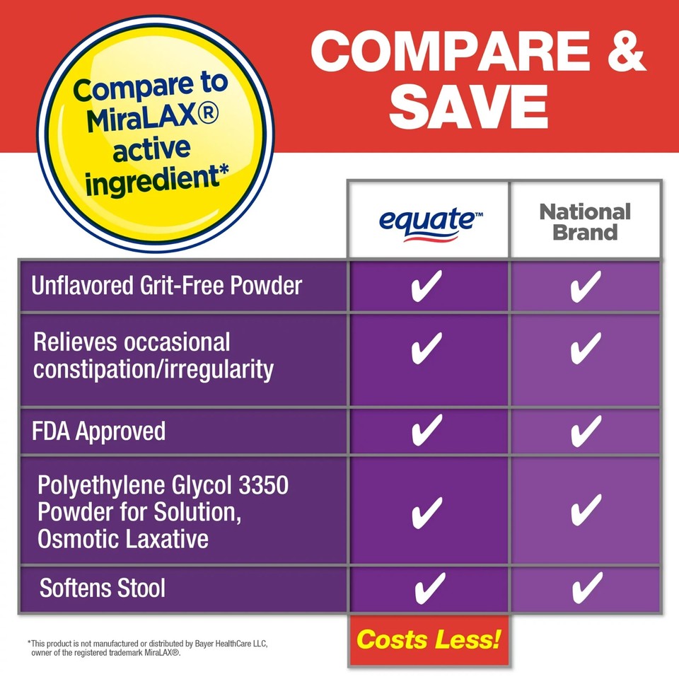 Equate ClearLax Polyethylene Glycol 3350 Powder for Solution ...