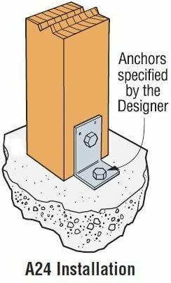 (25 Count) Simpson Strong-Tie A24 Angle | eBay