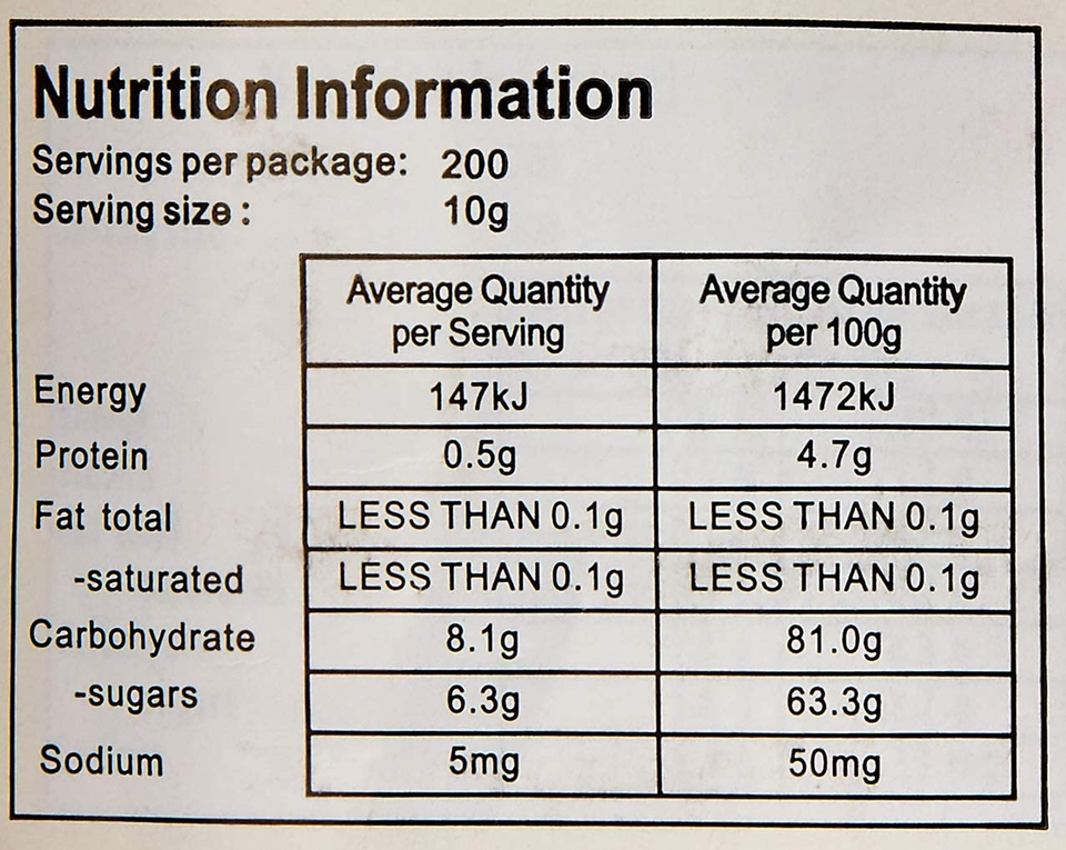 Watermelon Slice Candy 2 Kg | eBay Australia