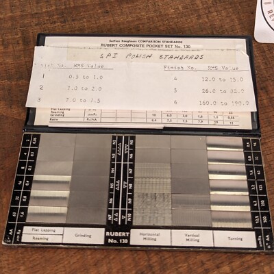 Rupert Surface Roughness Comparator #130 Vintage UK Machinist Tool Lot ...