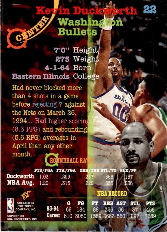 1994-95 Stadium Club Basketball Card Kevin Duckworth Washington Bullets ...