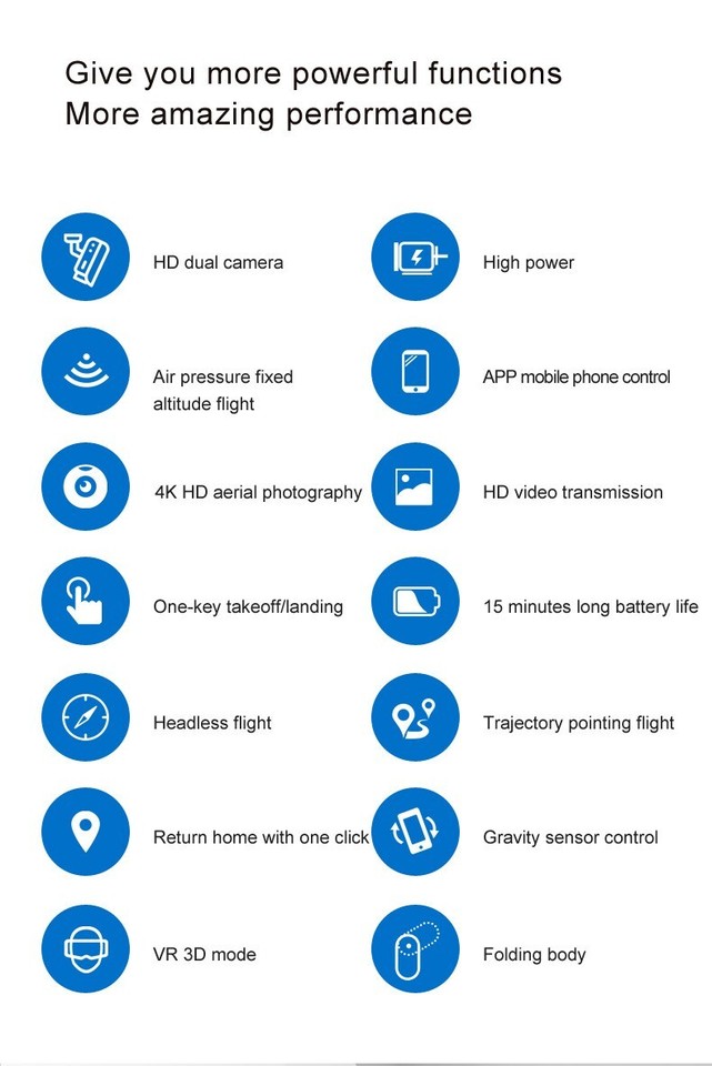 4K Dual Camera RC FPV WIFI Drone E88 Portable Wide Angle Fol | eBay