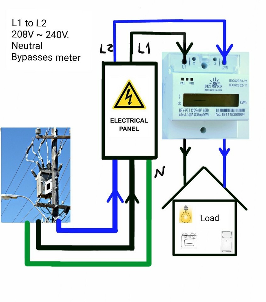 120/240V Electric KWh Meter 50/60hz Up to 100Amps Single Phase DIN-rail ...