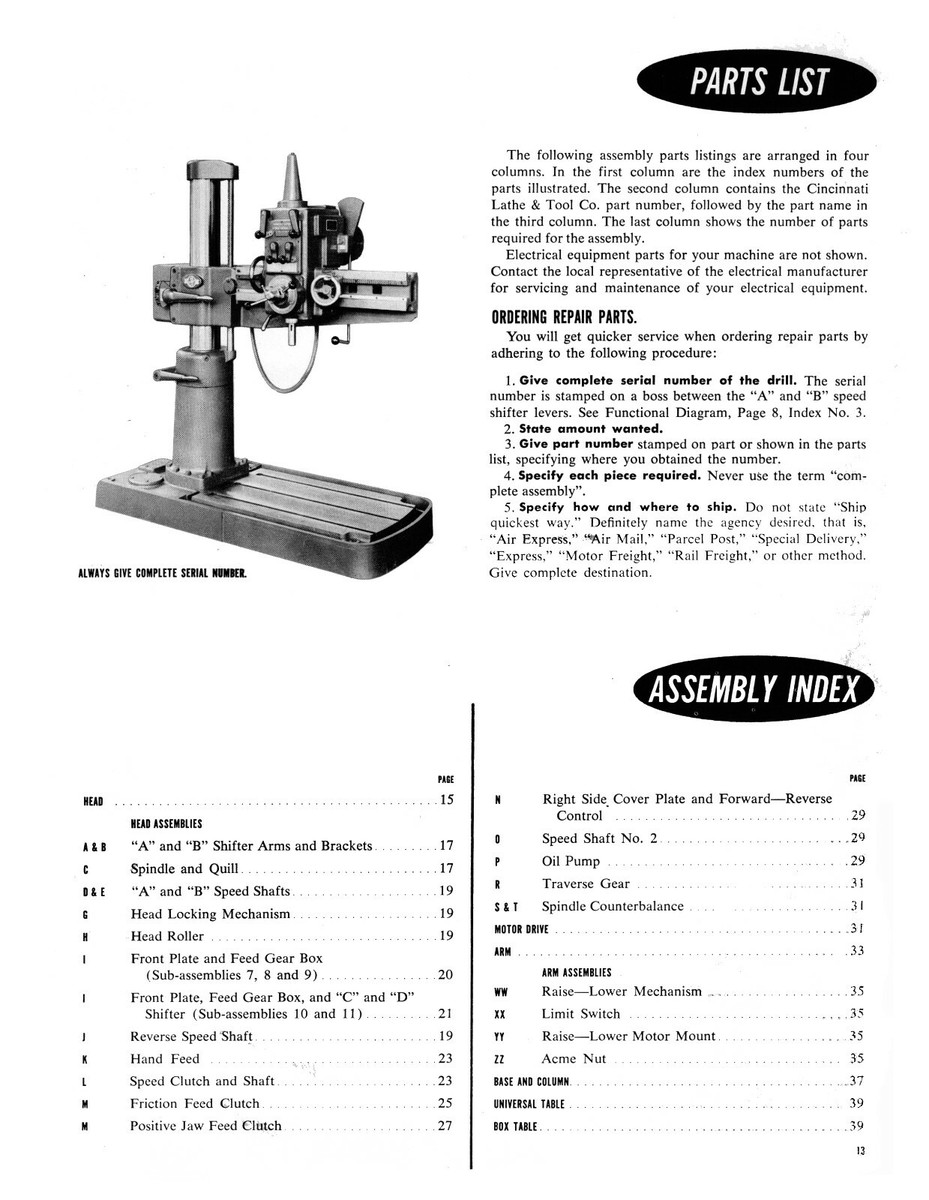 Drill Machine Parts