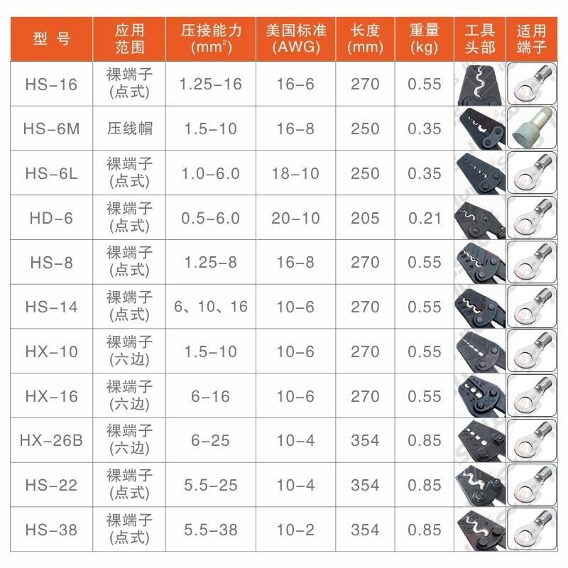 IWISS HS-16 HS-6M HS-38 HS-6L HD-6 HS-8 HS-14 HX-10 HX-26B HS-22 ...
