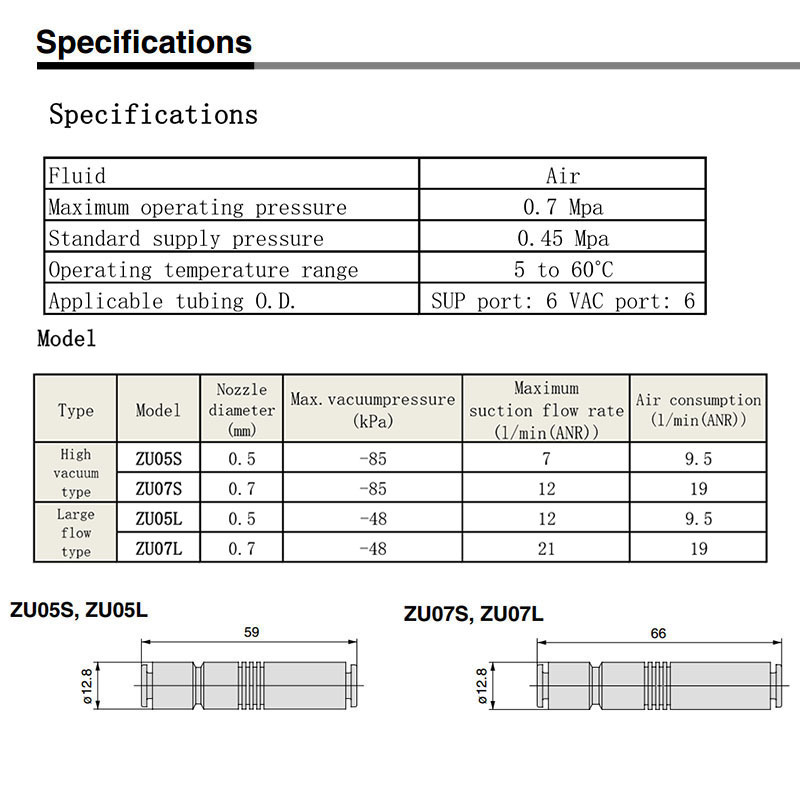 Vacuum Ejector ZU series ZU07S In line Type Max Pressure 85kPa Nozzle 0 ...