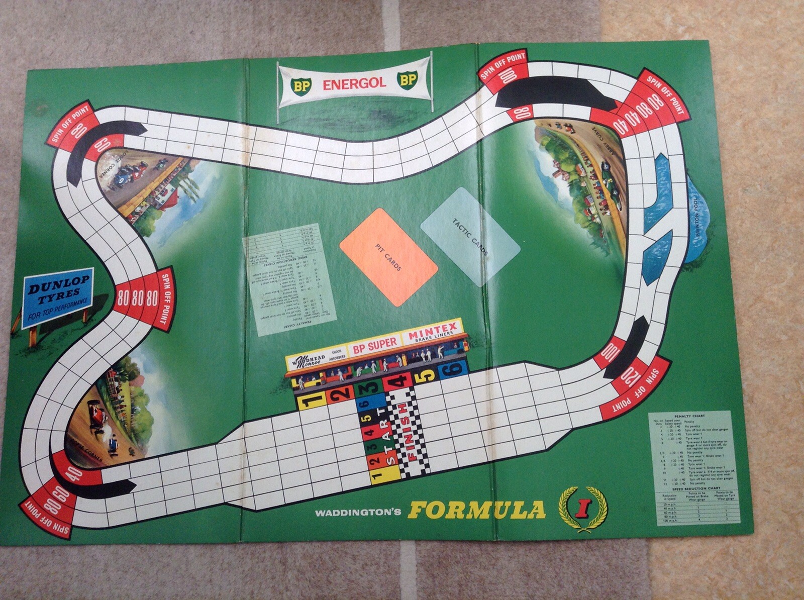 Waddingtons Formula 1 Board Game | eBay UK