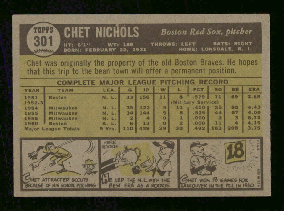 1961 TOPPS BASEBALL # 301 CHET NICHOLS INV J8311 | eBay