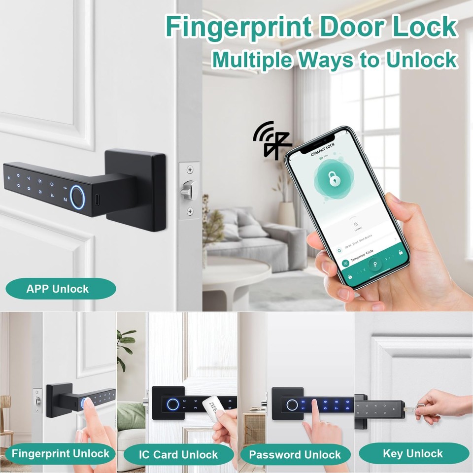 Fingerprint Door Lock,Smart Door Knob,Keyless Entry Door Lock with ...