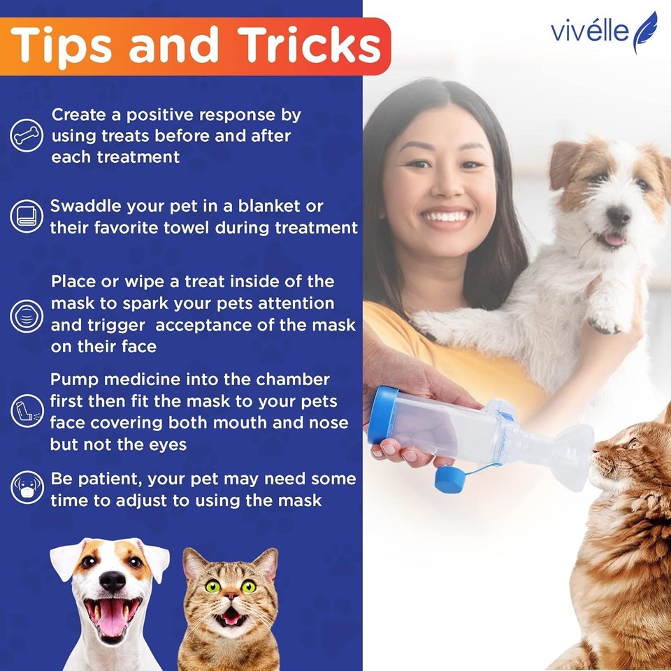 Handheld Inhaler Spacer with 2 Masks for Cats and Small Dogs Inhaler ...
