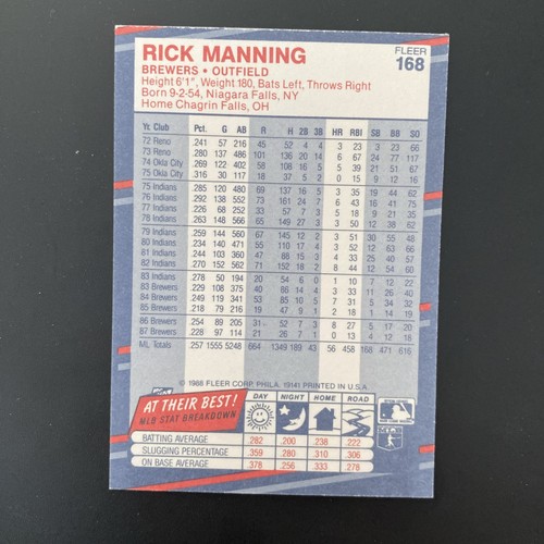 Rick Manning Signed 1988 Fleer #168 Milwaukee Brewers Autograph Auto | eBay