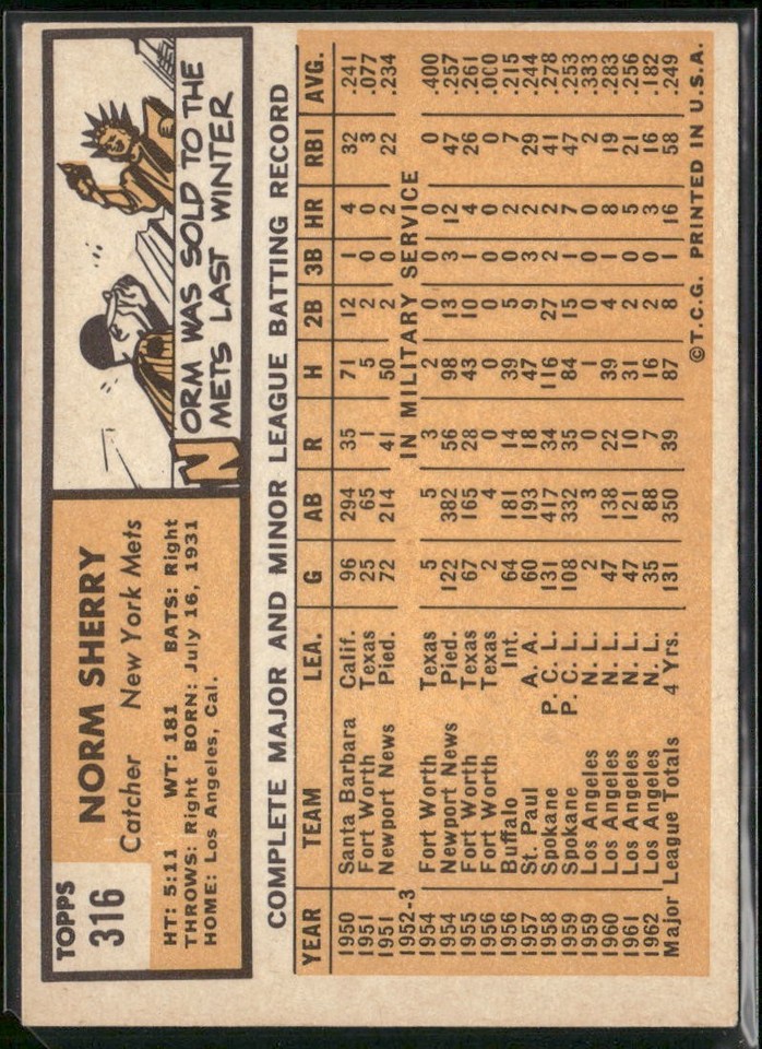 1963 Topps #316 Norm Sherry VG-EX/EX | eBay
