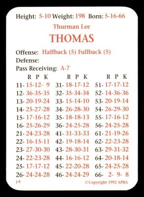 1991 APBA Football w/ XF 37 Card Team Set - BUFFALO BILLS | eBay UK