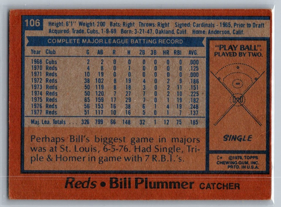 1978 Topps #106 Bill Plummer Cincinnati Reds | eBay
