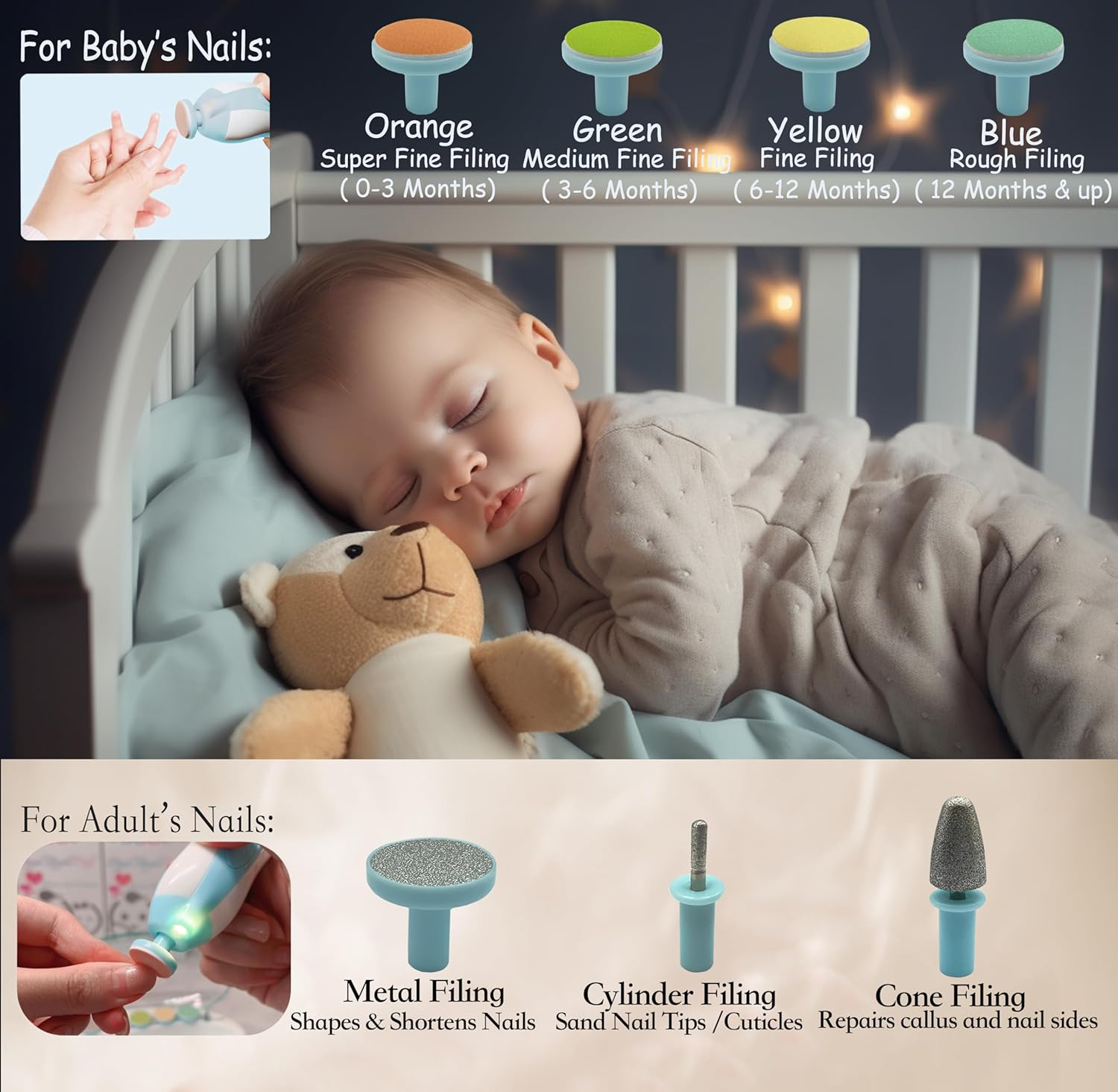 Baby Nail Clippers 20 in 1 by | Safe Electric Baby Nail Trimmer, Baby ...