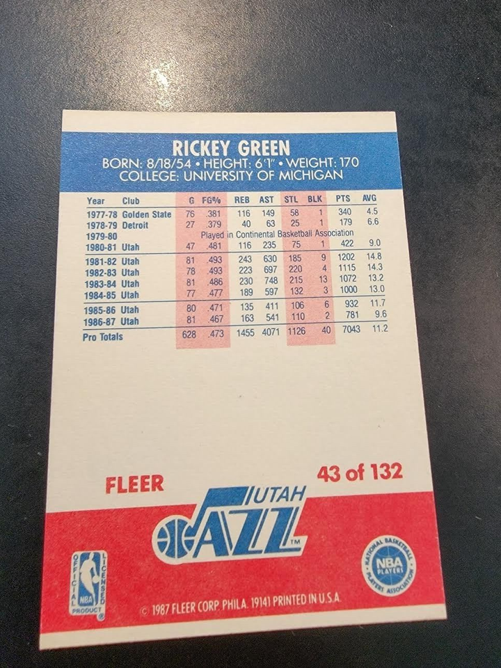 #43 Rickey Green 1987 88 Fleer Basketball Cb15 Topps utah jazz NM | eBay