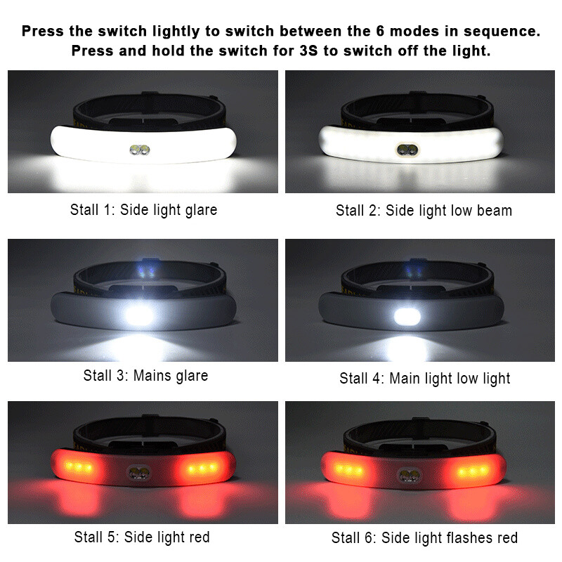 COB Sensor Headlamp USB Rechargeable Outdoor Cycling Floodlight Running ...