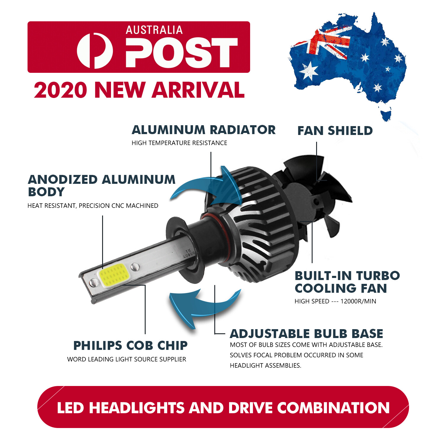 2X H1 High Beam LED Headlight Beam Bulbs for Holden Colorado 2012–2019 ...