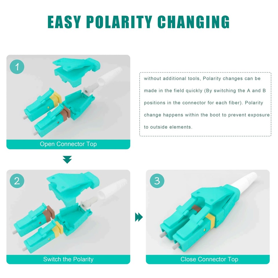 2m 2Pack Uniboot LC to LC 10G OM3 Fiber Patch Cable Multimode Duplex ...