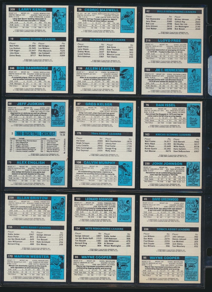 Lot of 9 1980-81 Topps Basketball Cards w/Cedric Maxwell, Calvin Murphy ...