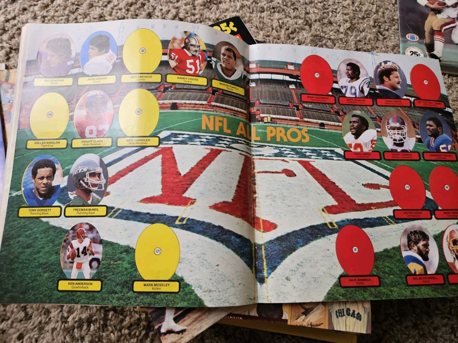 1983 Topps Football Sticker Album | eBay