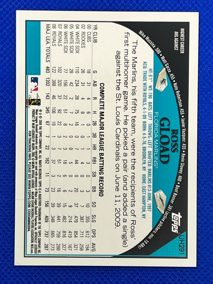 2009 Topps Updates & Highlights Walmart Black Ross Gload UH291 Marlins ...