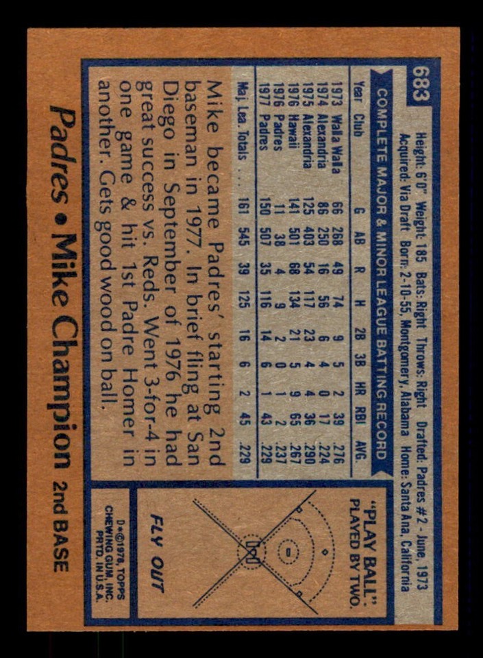 1978 Topps Baseball #683 Mike Champion NM/MT *d18 | eBay