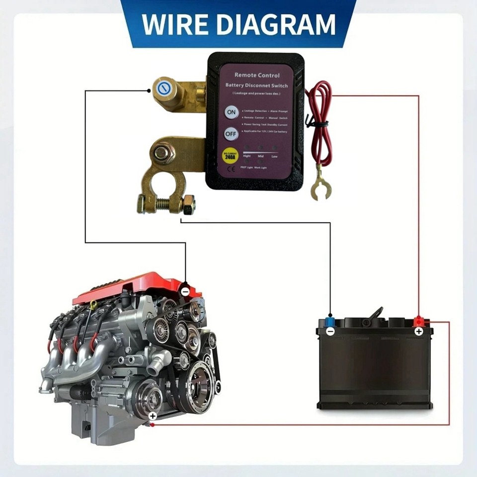 2X( Dual Remote Car Battery Disconnect Relay Master Cut-Off 12V Car5945 ...