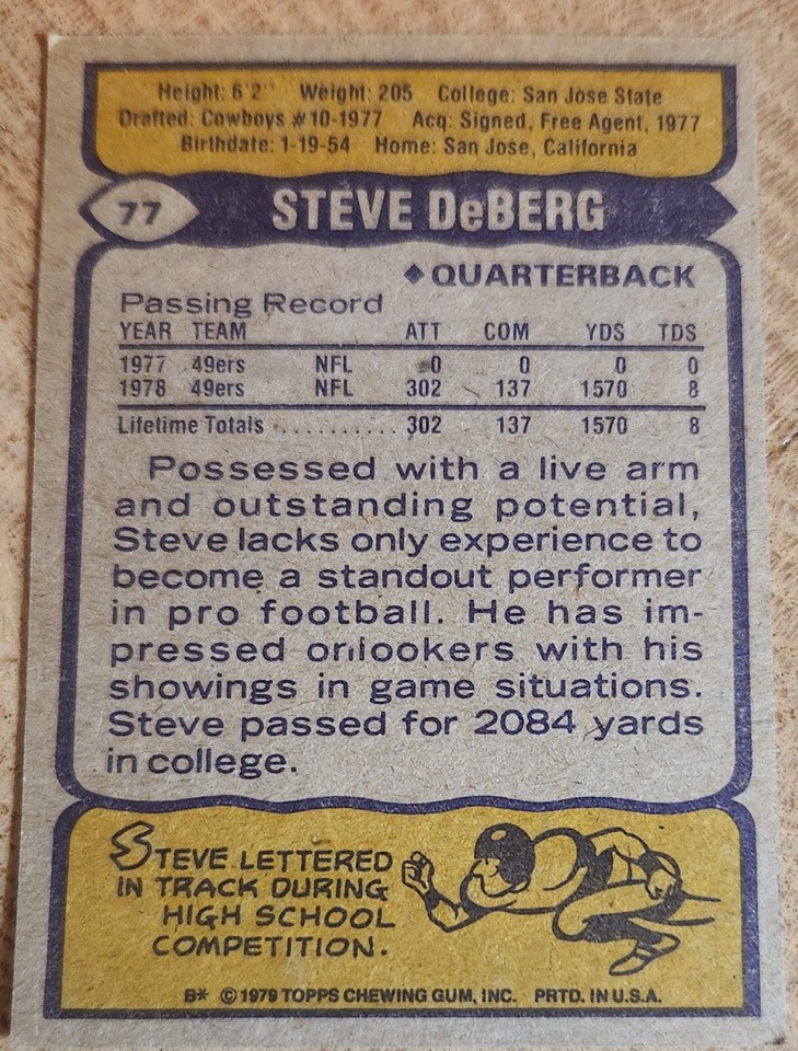 🔵 1979 TOPPS Rookie Fan Fave Steve Deberg Football Card #77 | eBay