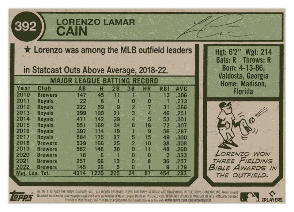 2023 Topps Heritage Lorenzo Cain 392 | eBay