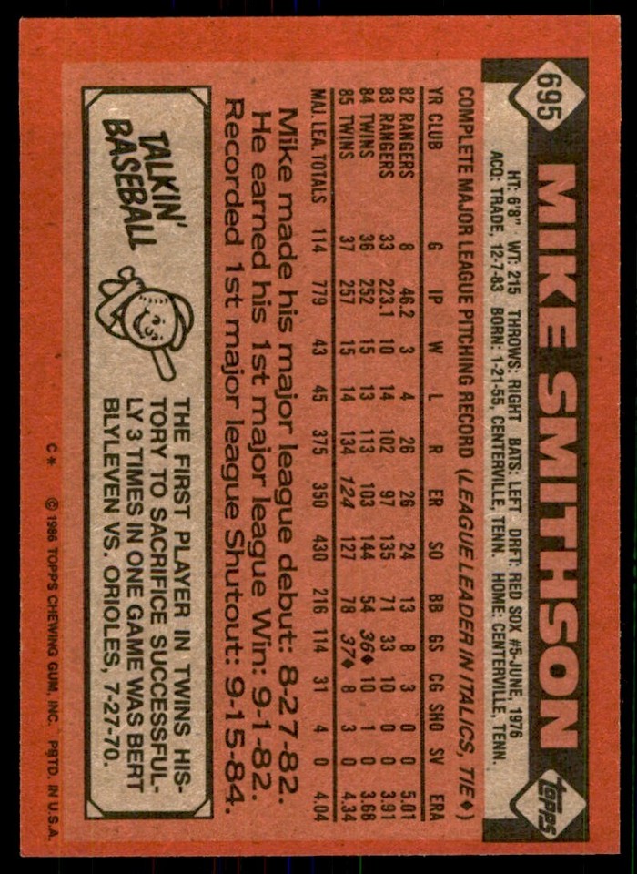 1986 Topps Baseball Card Mike Smithson A Minnesota Twins #695 | eBay
