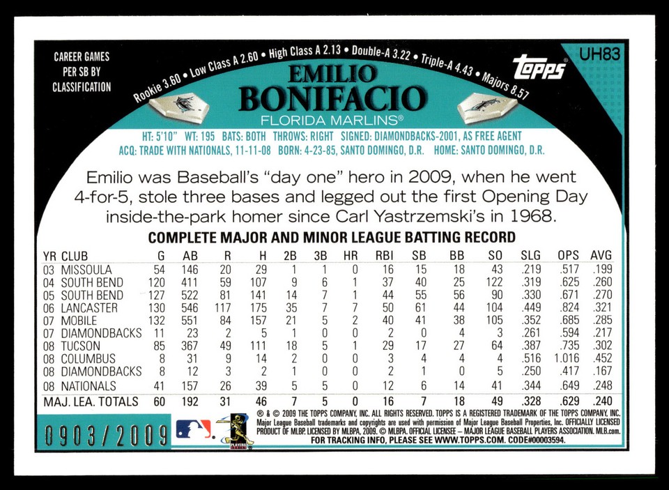 2009 Topps Updates & Highlights Gold Border Emilio Bonifacio SN2009 # ...