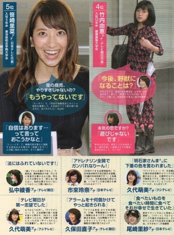 Ritagli Chihiro Sugihara, Yuki Matsumaru, Yoshie Takeuchi, Rina ...