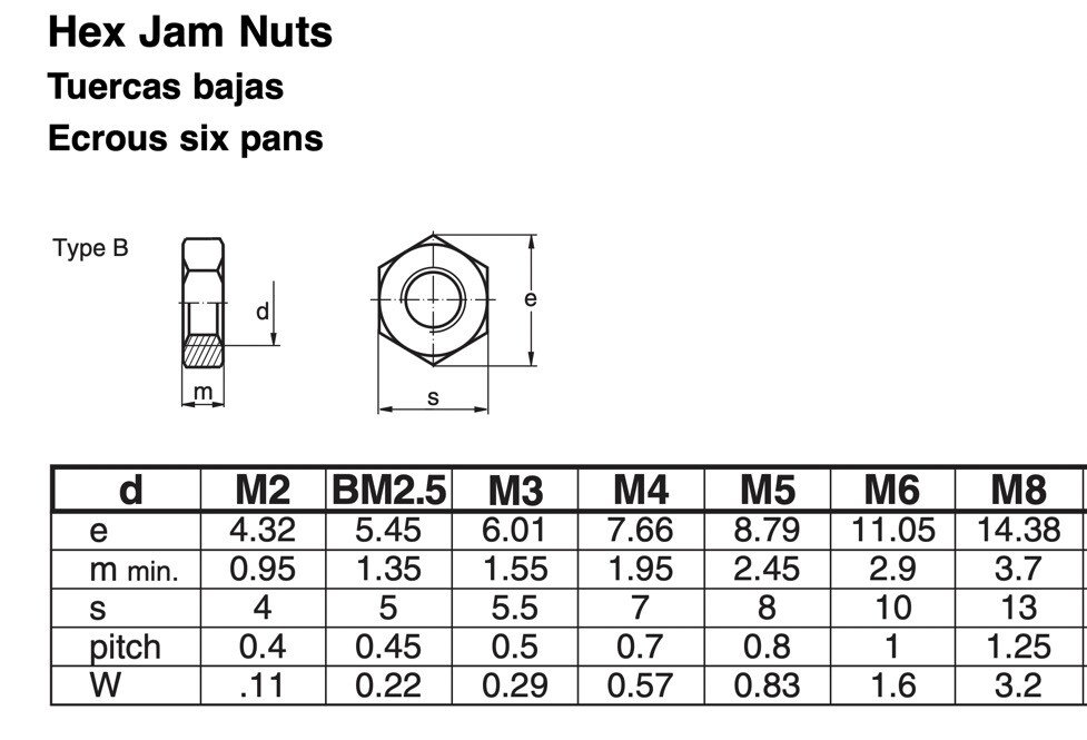 Brass Metric Hex Jam Nuts Thin DIN 439 in M3, M4, M5, M6, & M8 in ...