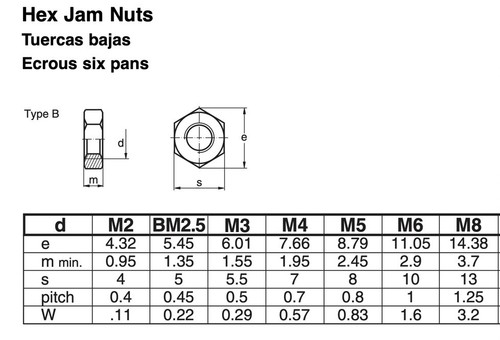 Brass Metric Hex Jam Nuts Thin DIN 439 in M3, M4, M5, M6, & M8 in ...
