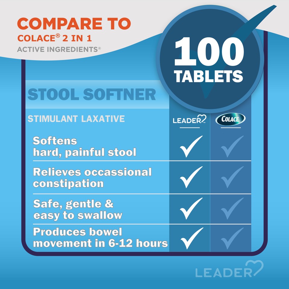 Leader Stool Softener Stimulant Laxative Tablet 58.6 mg 100 count | eBay