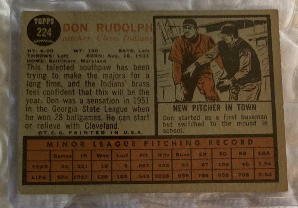 1962 Topps #224 Don Rudolph INDIANS | eBay
