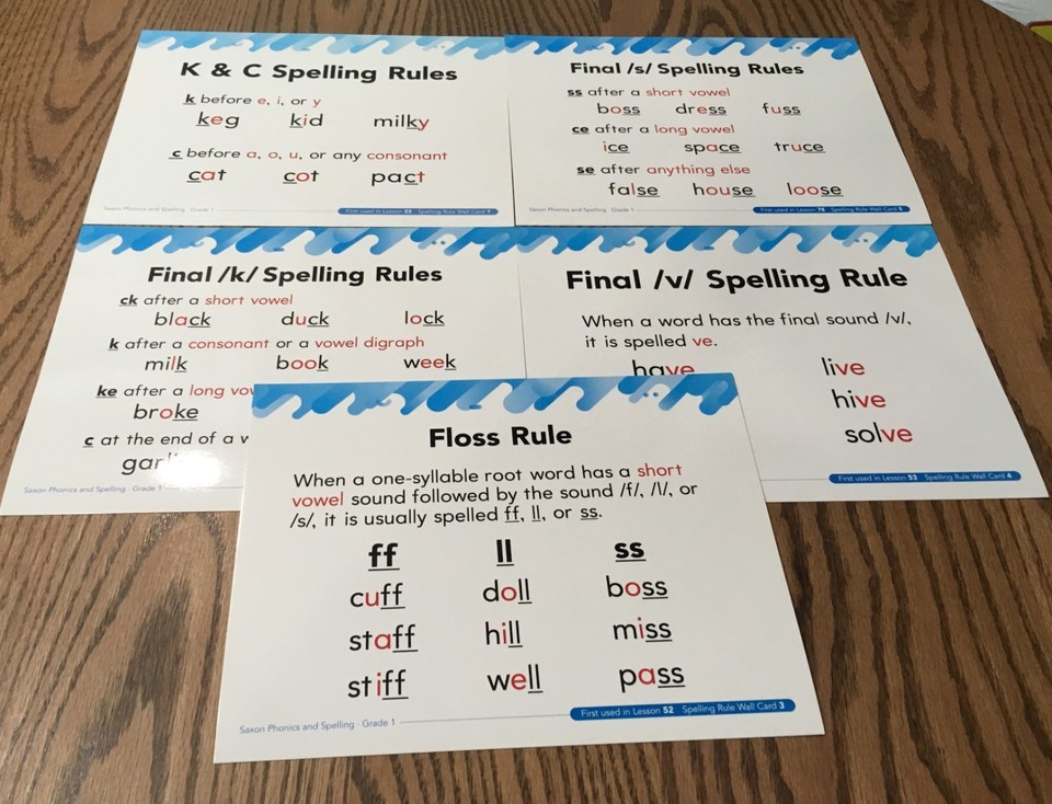 SAXON PHONICS & SPELLING WALL CARDS / GRADE 1 / SYLLABLE / VOWEL ...