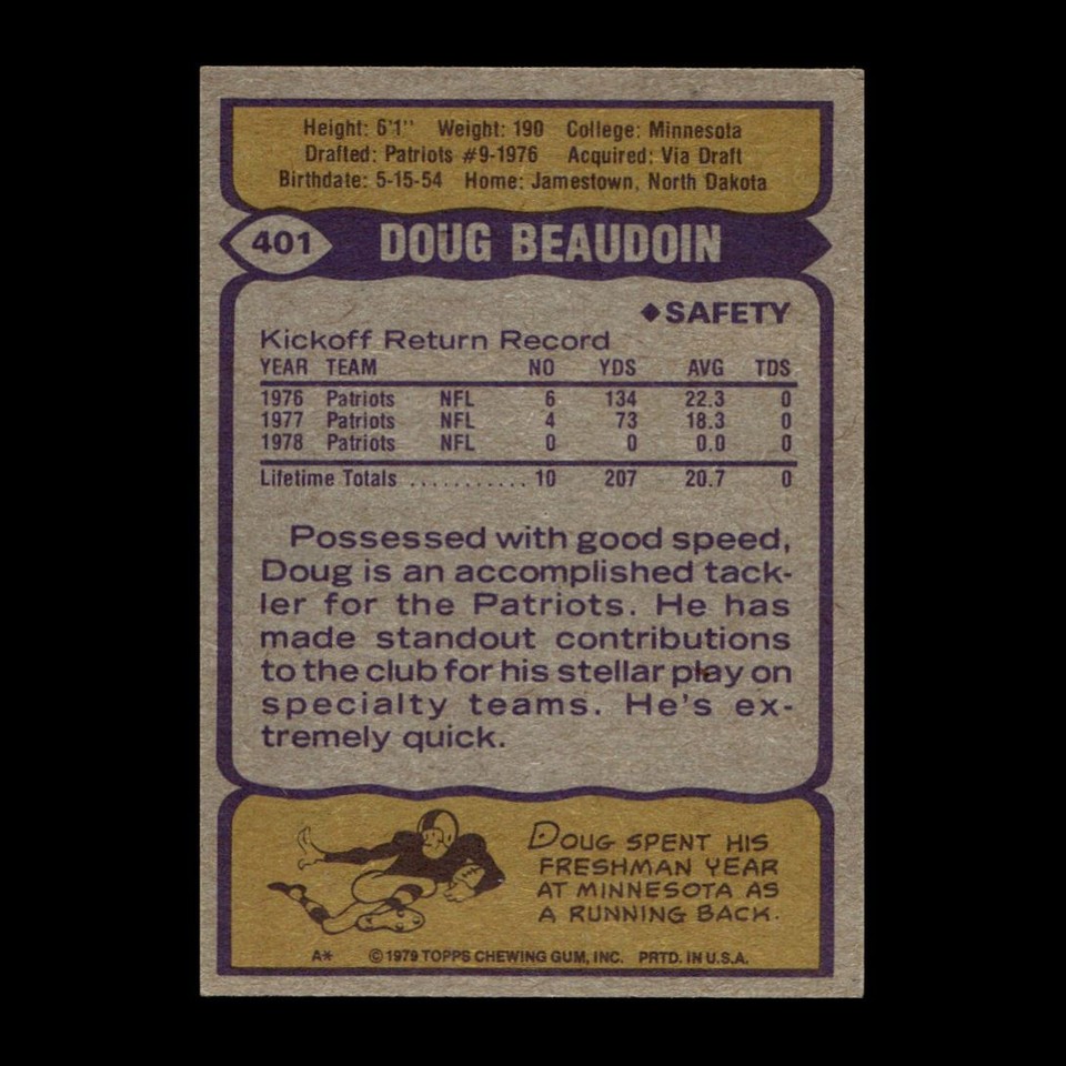Doug Beaudoin 1979 Topps Rookie New England Patriots #401 R311B 8 | eBay