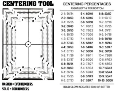Card Grading / Centering Tool / PSA / BGS / TCG / GMA | eBay