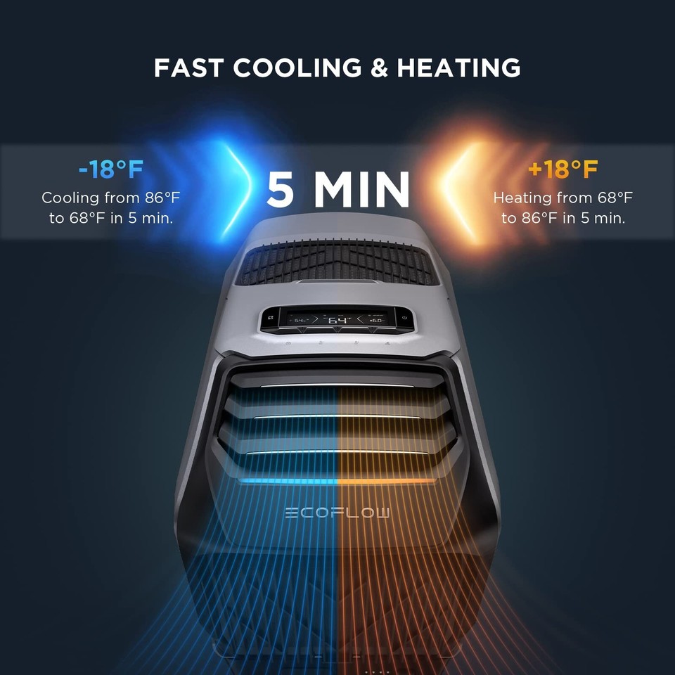 Ecoflow Wave 2 Portable Air Conditioner With Battery Quiet 5100BTU ...