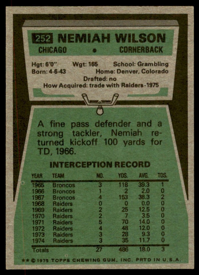 1975 Topps Nemiah Wilson Chicago Bears #252 | eBay