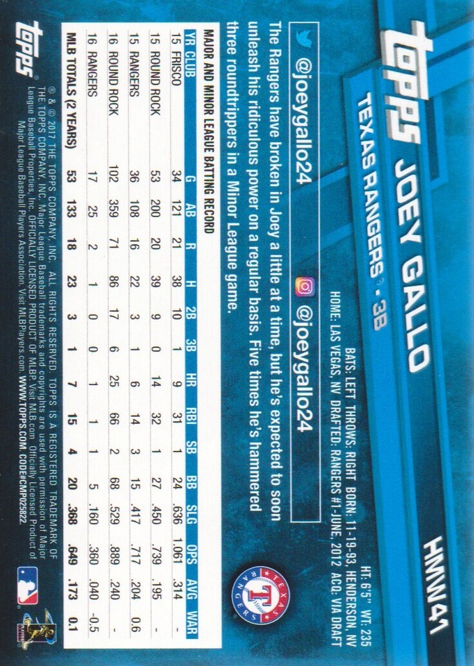 2017 Topps Walmart Holiday Snowflake Baseball #HMW41 Joey Gallo | eBay