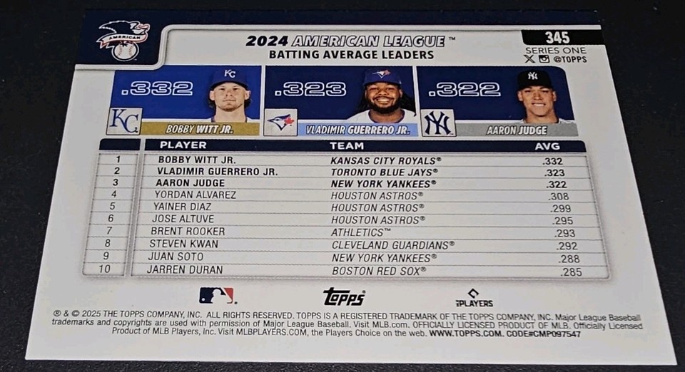 2025 Topps Bobby Witt Jr Vladimir Guerrero Jr Aaron Judge Spring ...