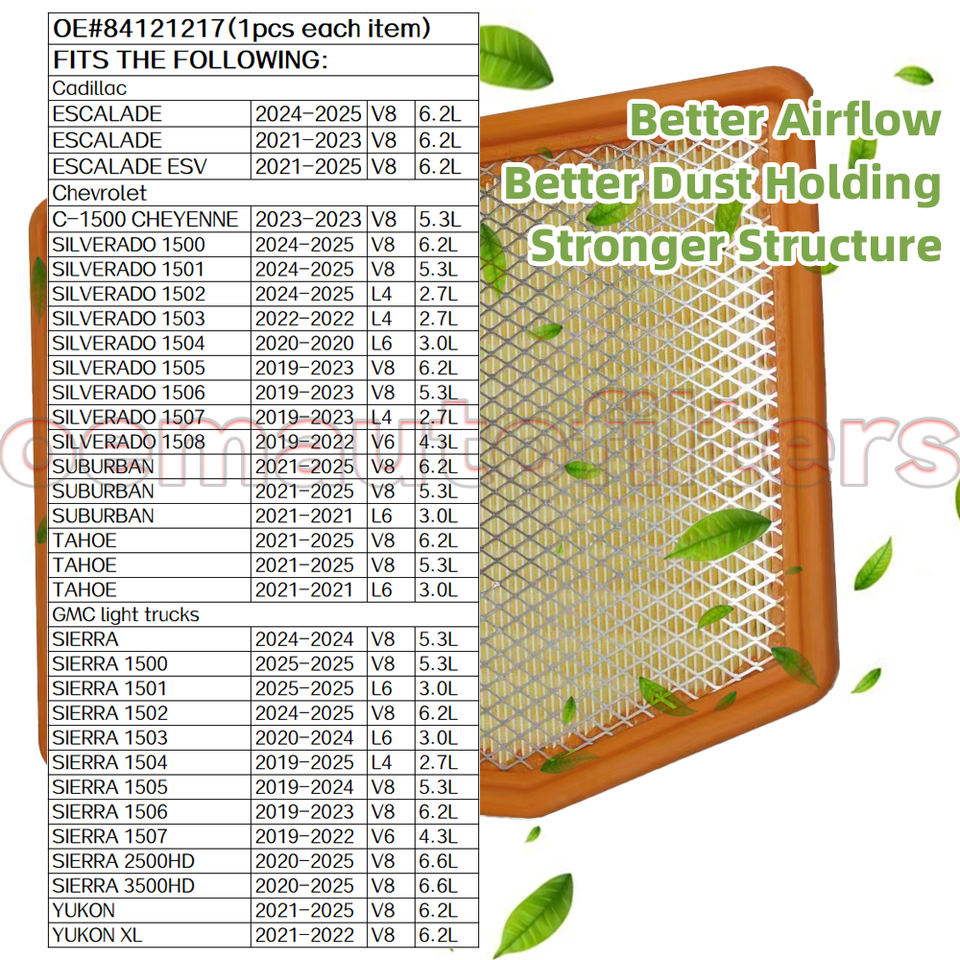 OEM Engine Air Filter For GMC Chevrolet Silverado1500 #84121217 CA12404 ...