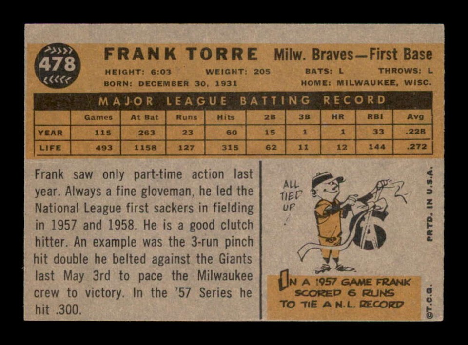 1960 Topps #478 Frank Torre EXMT/EXMT+ X3139444 | eBay