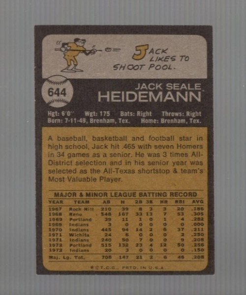 1973 Topps Baseball Jack Heidemann Cleveland Indians #644 Excellent | eBay