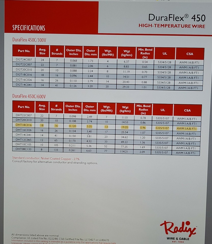 Radix Wire #18awg DuraFlex 450 Mica Glass High Temperature 450C/600V ...
